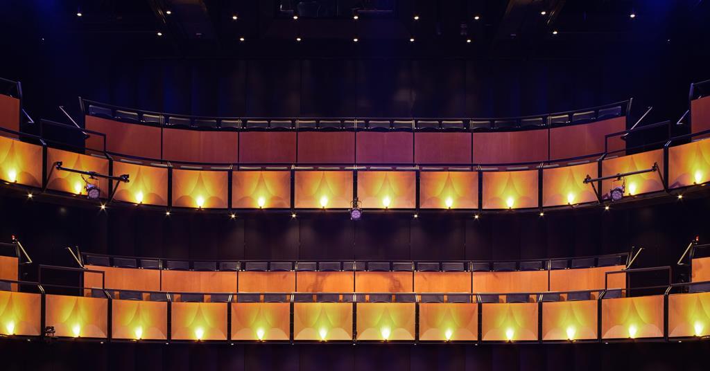 What are the most popular shows for groups from Nimax Theatres ...