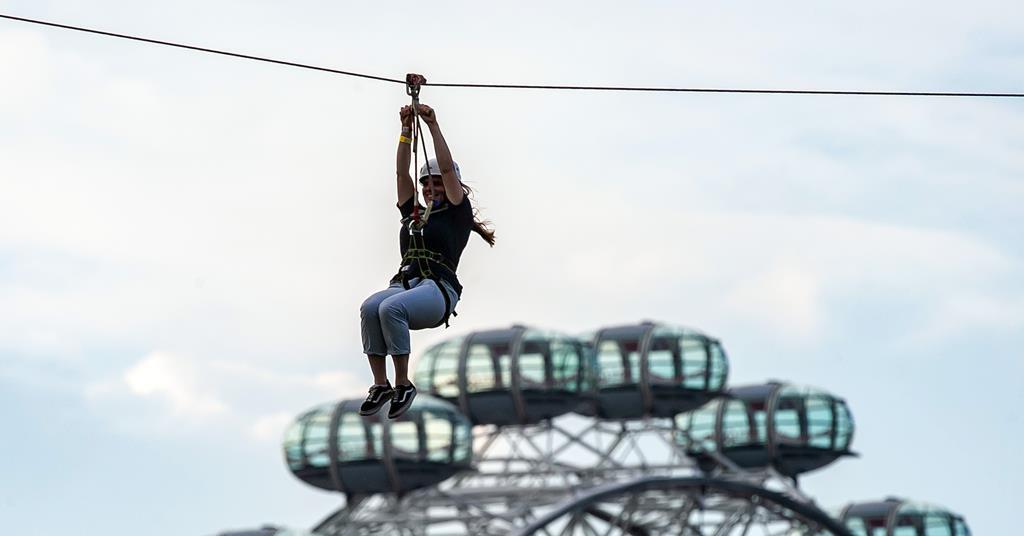 6 of the best… zip wire experiences to excite your group | Features ...