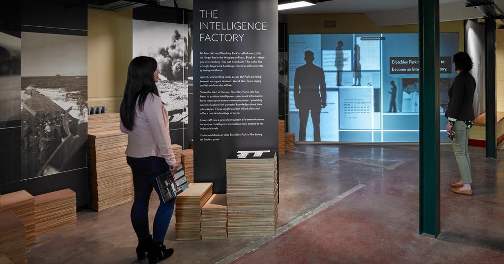 Secret World War Two Intelligence Sites & Museums UK Guide | Group ...