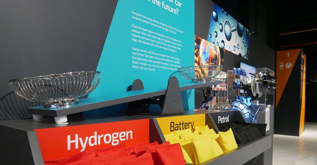 British Motor Museum explores the future of the car in latest display ...