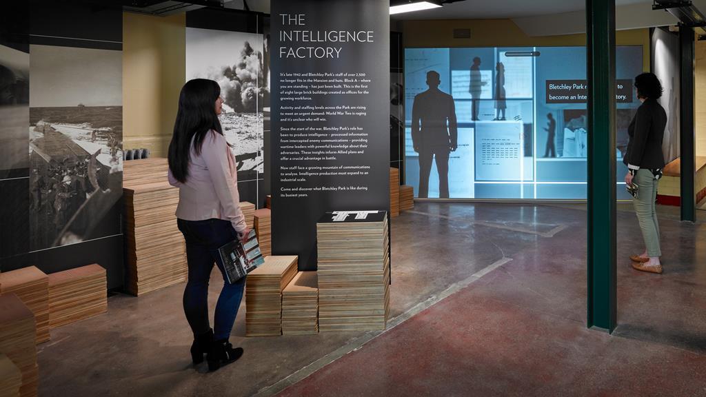 Secret World War Two Intelligence Sites & Museums UK Guide | Group ...